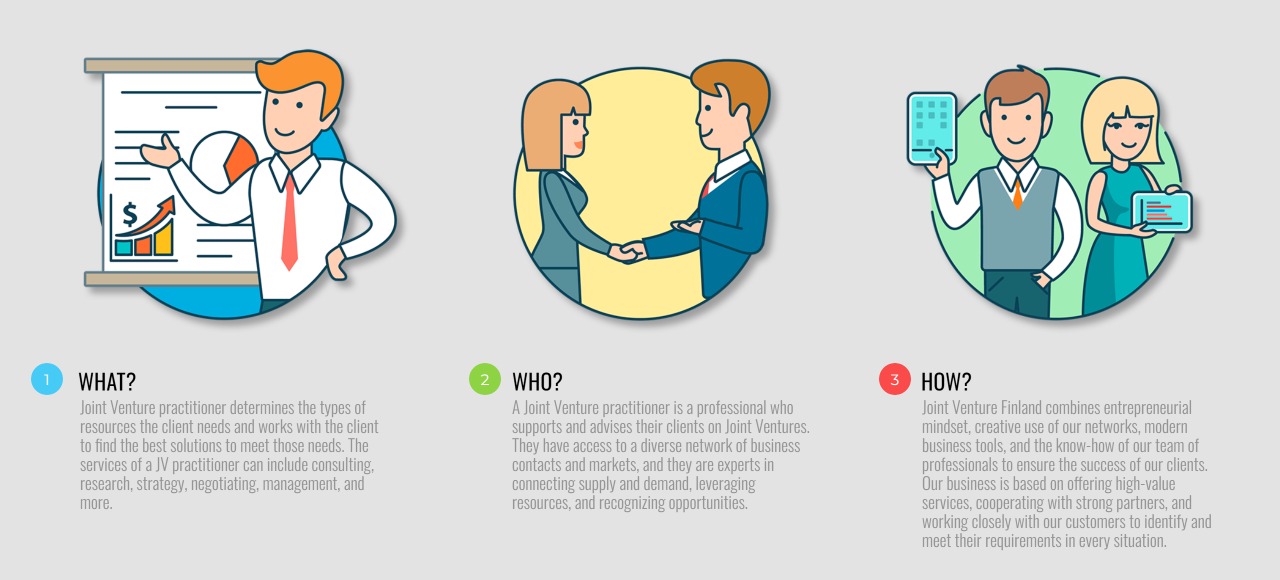 Joint Venture Finland – We generate more exposure power cooperatively ...